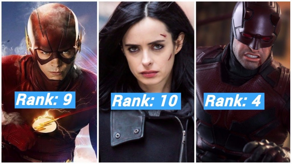 13 Best Superhero TV Shows of All Time – The Cinemaholic