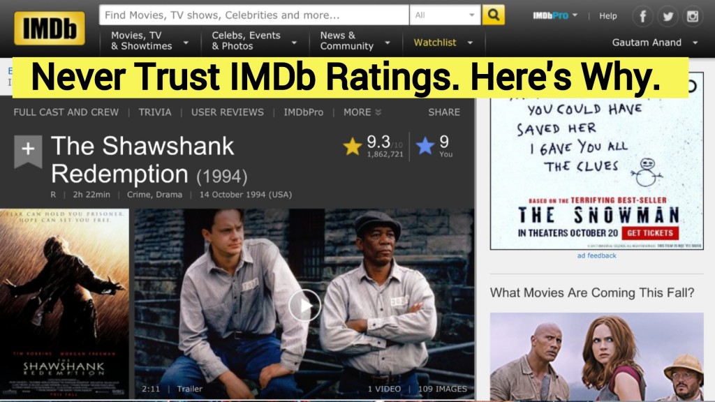 You Should Never Trust IMDb Ratings. Here’s Why. – The Cinemaholic